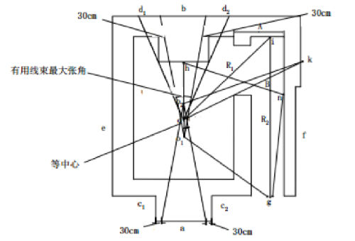 GBZ 121—2020 放射治疗放射防护要求_中华人民共和国国家职业卫生标准_医学百科