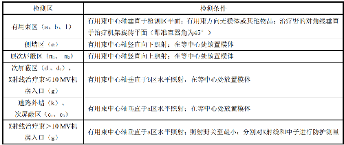 GBZ 121—2020 放射治疗放射防护要求_中华人民共和国国家职业卫生标准_医学百科