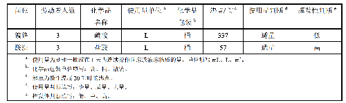 GBZ/T 298—2017 工作场所化学有害因素职业健康风险评估技术导则_中华人民共和国国家职业卫生标准_医学百科