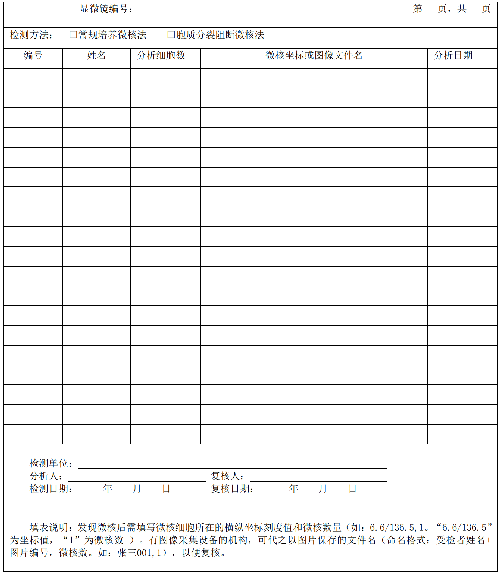 GBZ/T 328—2023 放射工作人员职业健康检查外周血淋巴细胞微核检测方法与受照剂量估算标准_中华人民共和国国家职业卫生标准_医学百科